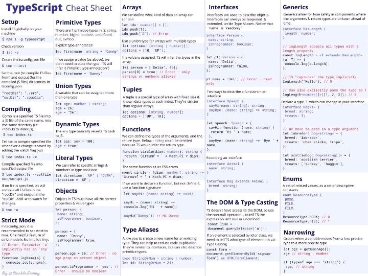 Er. Ansh Mehta on LinkedIn: #webdevelopment #typescript #javascript # ... Er. Ansh Mehta on LinkedIn: #webdevelopment #typescript #javascript # ...