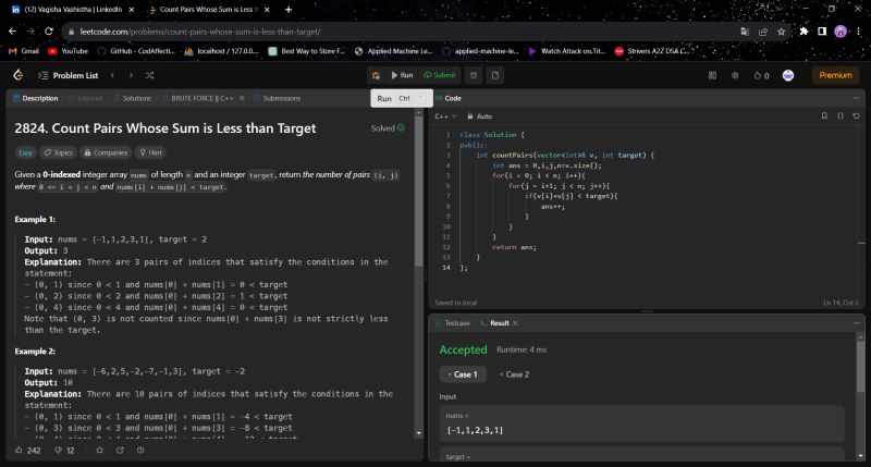 Vagisha Vashistha on LinkedIn: #c #datastructures #leetcode ... Vagisha Vashistha on LinkedIn: #c #datastructures #leetcode ...