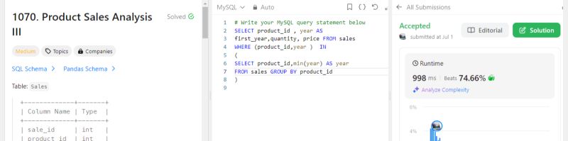 Ankit Singh on LinkedIn: #sql50 #leetcode #datascience #sql #leetcode # ... Ankit Singh on LinkedIn: #sql50 #leetcode #datascience #sql #leetcode # ...