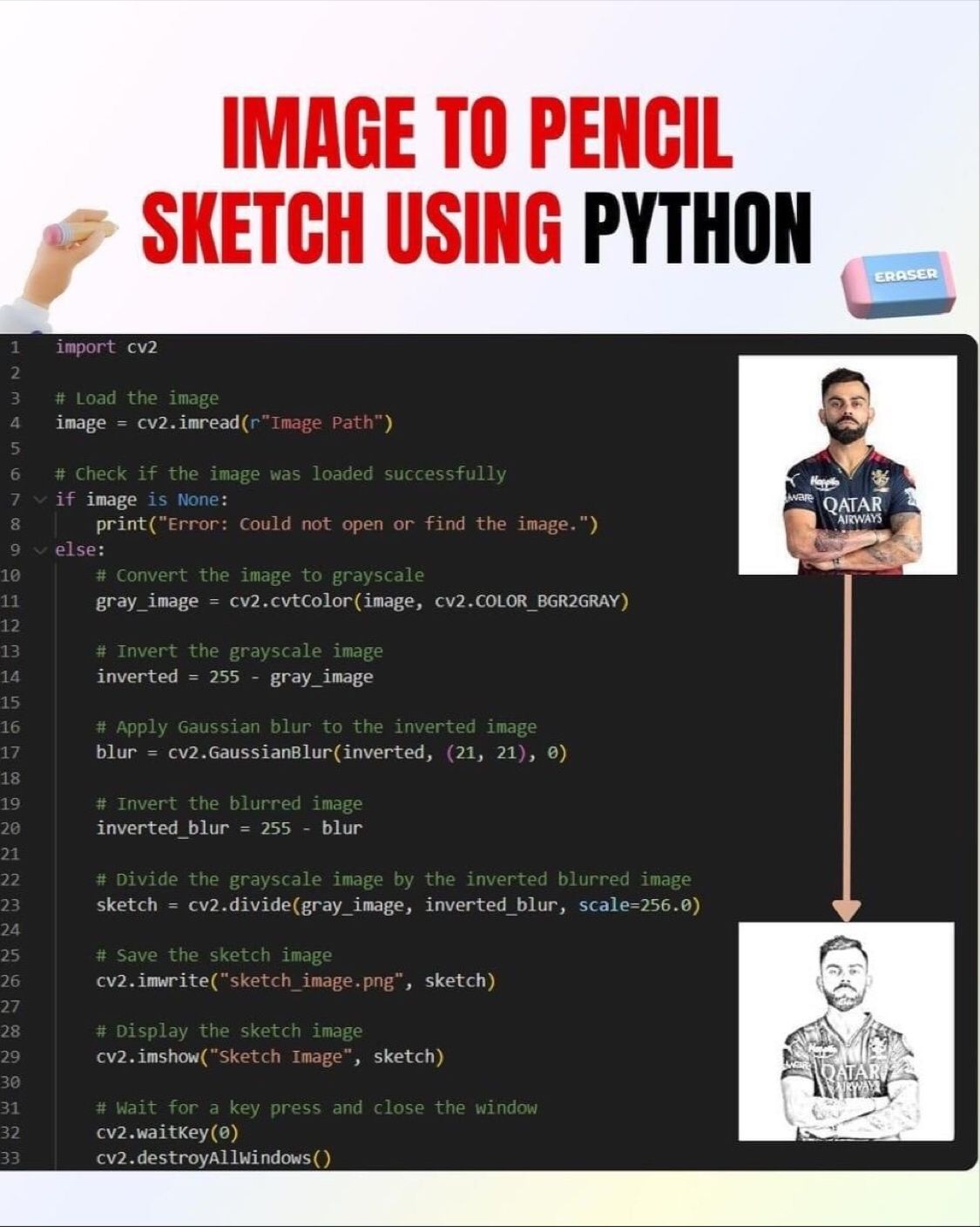 Mubashir Raza on LinkedIn: #pythonprogramming #pythondeveloper #ai # ... Mubashir Raza on LinkedIn: #pythonprogramming #pythondeveloper #ai # ...
