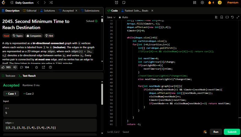 Chhaviram kushwah on LinkedIn: #leetcodechallenge #codingjourney ... Chhaviram kushwah on LinkedIn: #leetcodechallenge #codingjourney ...