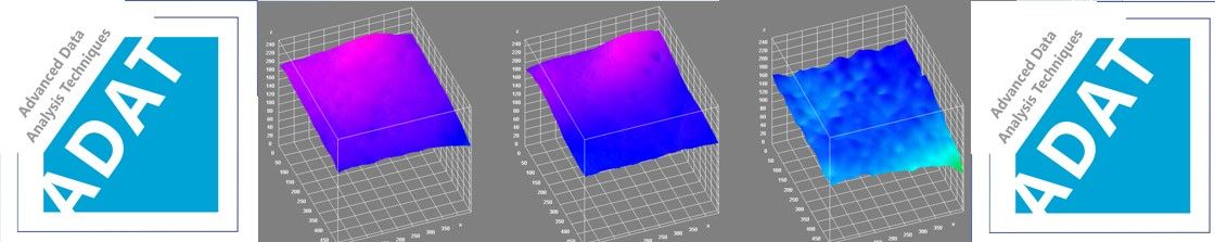 ADAT - Advanced Data Analysis Techniques on LinkedIn: ADAT is an ... ADAT - Advanced Data Analysis Techniques on LinkedIn: ADAT is an ...