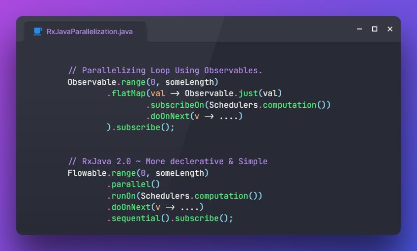 Emad Hanif on LinkedIn: Parallelizing Loop Using RxJava. Use ... Emad Hanif on LinkedIn: Parallelizing Loop Using RxJava. Use ...