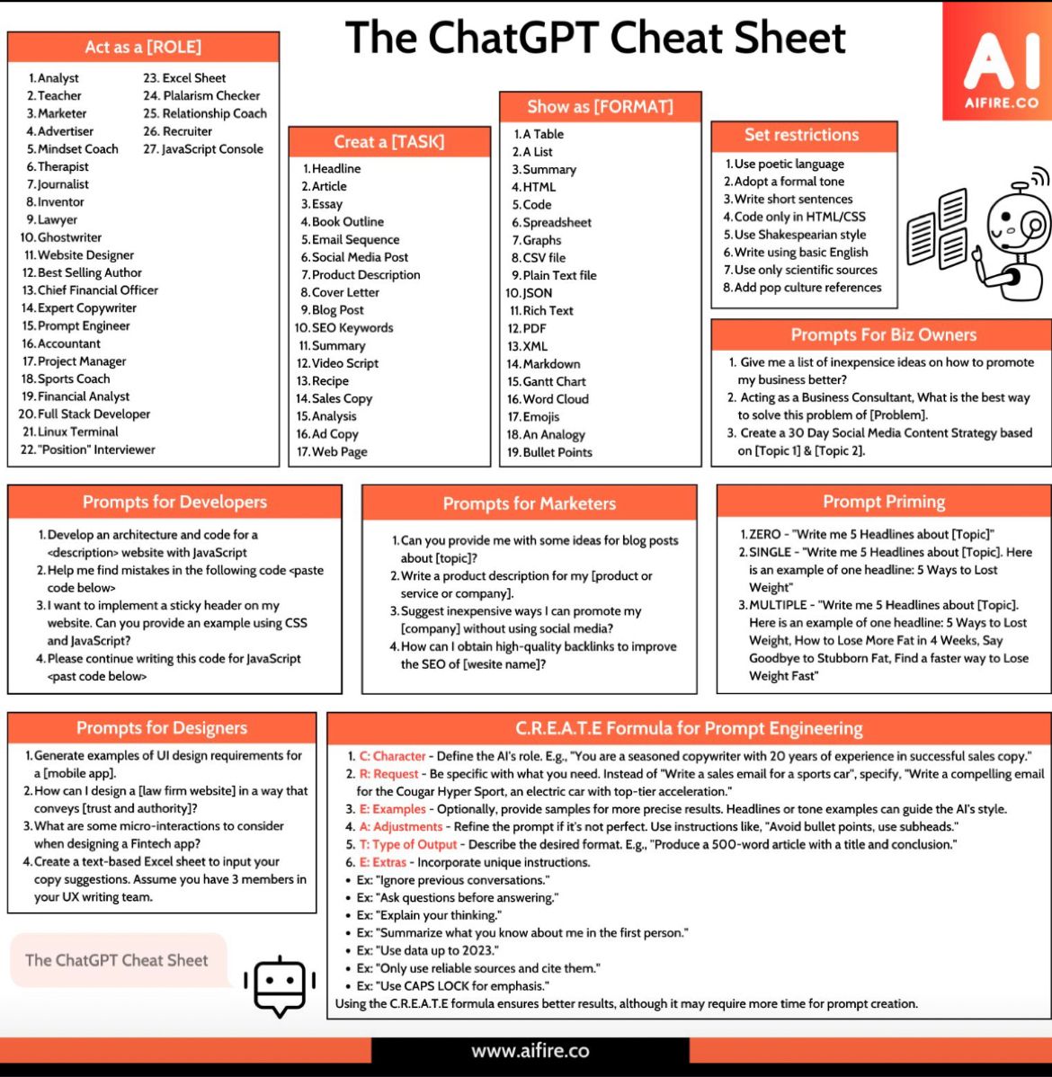 Pratik Raval on LinkedIn: Everyone is talking about ChatGPT, AI. Let’s ... Pratik Raval on LinkedIn: Everyone is talking about ChatGPT, AI. Let’s ...