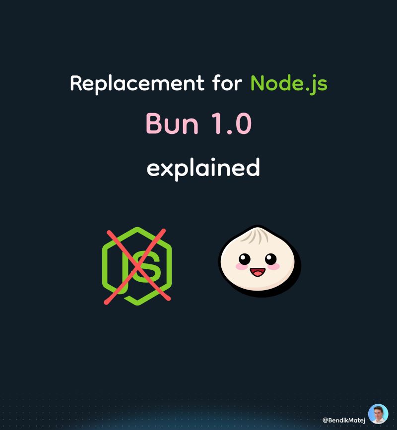 Muhammad Hassan 🅰️ on LinkedIn: #bun #nodejs #typescript #javascript Muhammad Hassan 🅰️ on LinkedIn: #bun #nodejs #typescript #javascript