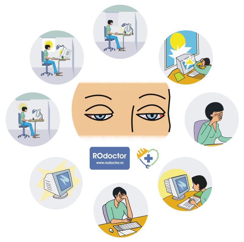 Oana Rusu on LinkedIn: RODOCTOR MEDICAL CENTER Oana Rusu on LinkedIn: RODOCTOR MEDICAL CENTER