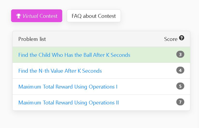 REYNA A.T on LinkedIn: #leetcode #coding #weeklycontest #programming # ... REYNA A.T on LinkedIn: #leetcode #coding #weeklycontest #programming # ...