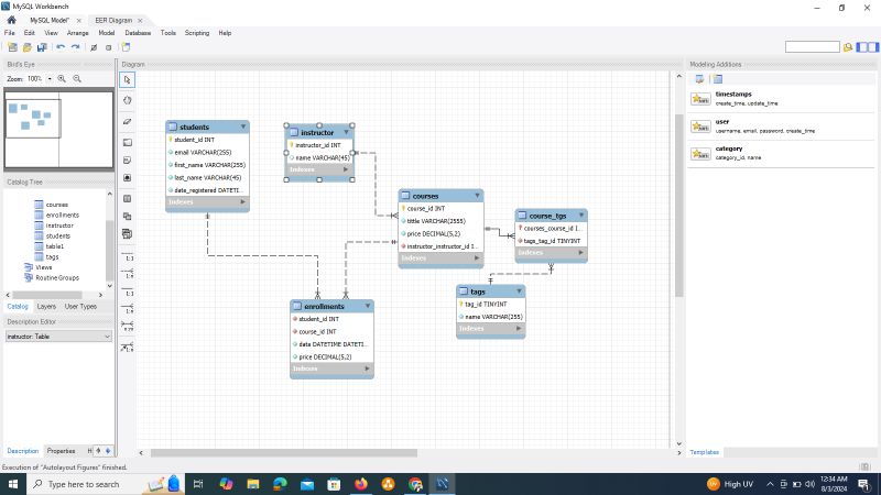 IRFAN ALI on LinkedIn: #sql #datamodeling #databasedesign #mysql # ... IRFAN ALI on LinkedIn: #sql #datamodeling #databasedesign #mysql # ...