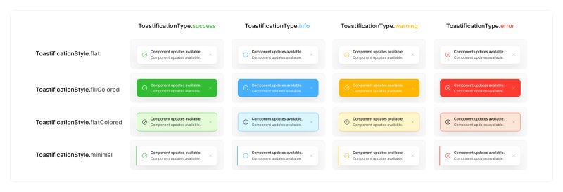 Uzair Inshallah on LinkedIn: #flutter #flutterdev #design #uiux Uzair Inshallah on LinkedIn: #flutter #flutterdev #design #uiux