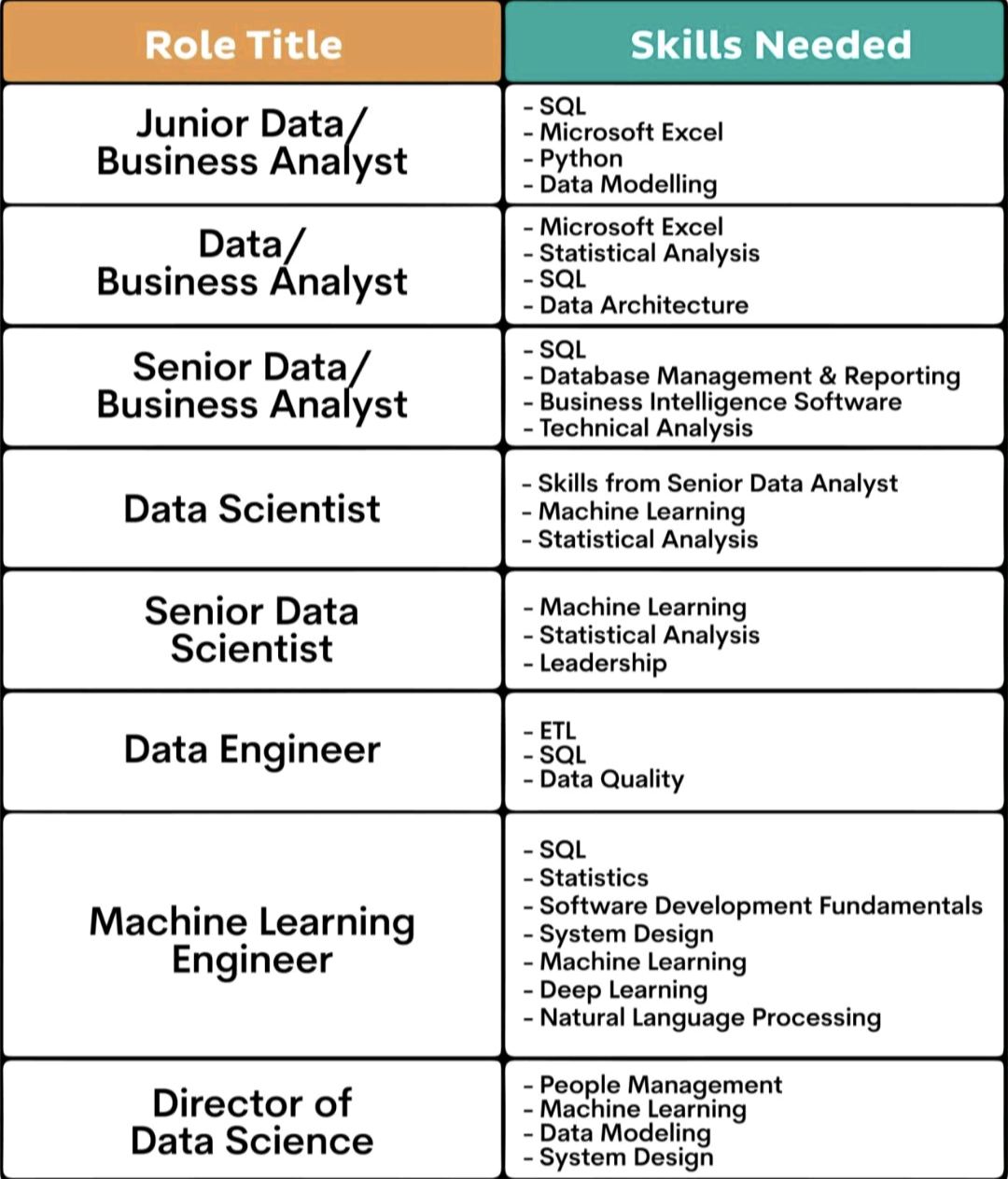 Shobhit Singh posted on LinkedIn Shobhit Singh posted on LinkedIn