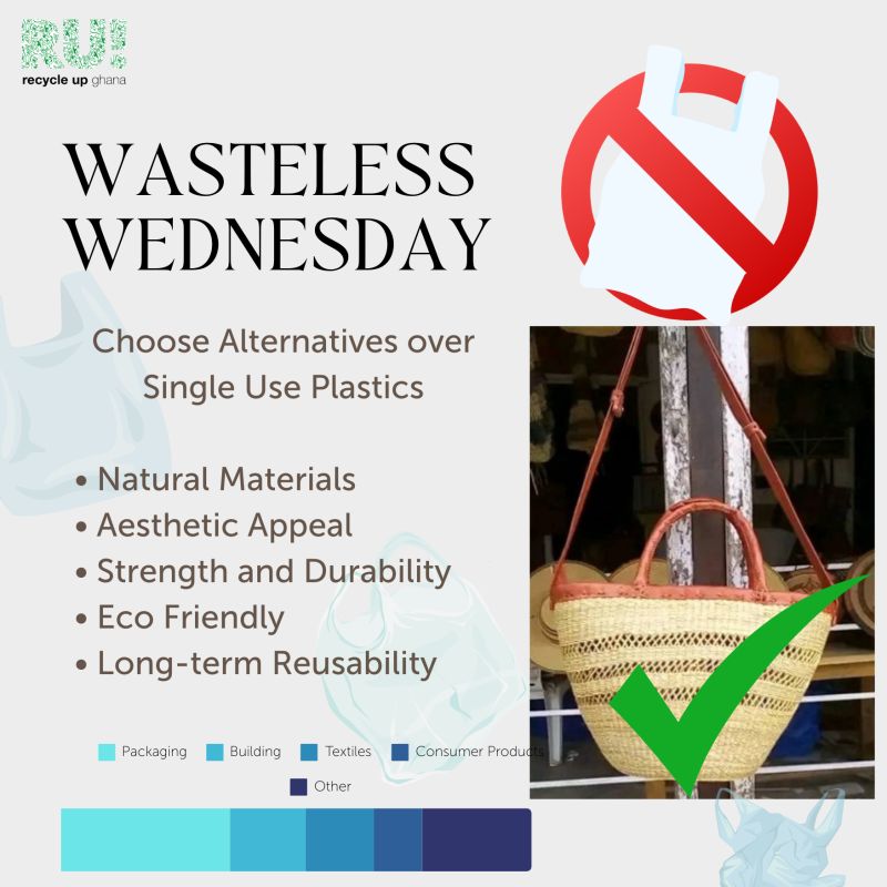 Recycle Up! Ghana on LinkedIn: #wastelesswednesday #recycleupghana # ... Recycle Up! Ghana on LinkedIn: #wastelesswednesday #recycleupghana # ...