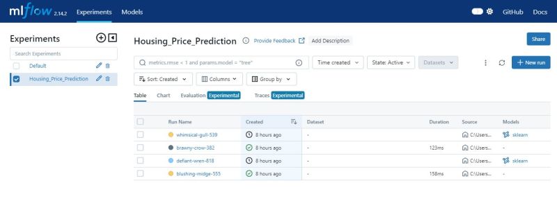 Hamza Rehman on LinkedIn: #machinelearning #mlflow #mlops #datascience ... Hamza Rehman on LinkedIn: #machinelearning #mlflow #mlops #datascience ...