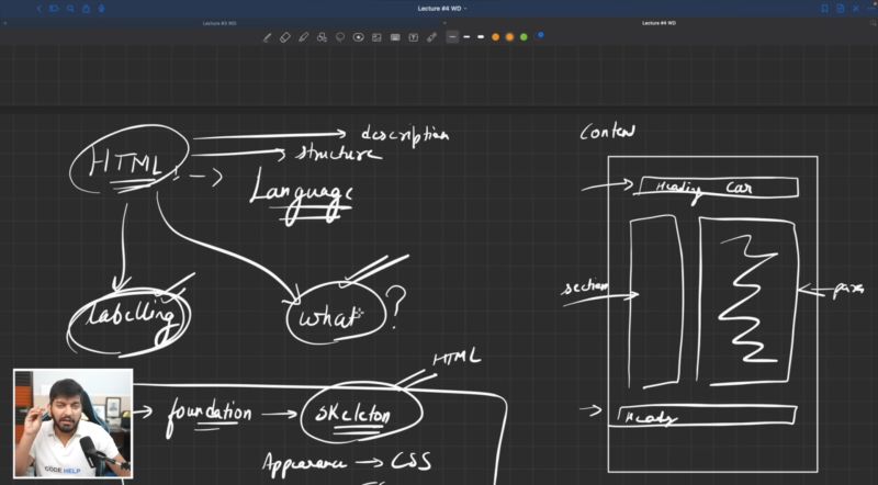CHITRANSH SRIVASTAVAA on LinkedIn: #day4 #webdevelopment #html # ... CHITRANSH SRIVASTAVAA on LinkedIn: #day4 #webdevelopment #html # ...