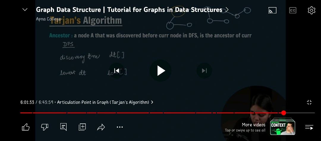 Rishi Gupta on LinkedIn: #100daysofcode #problemsolving #problem # ... Rishi Gupta on LinkedIn: #100daysofcode #problemsolving #problem # ...