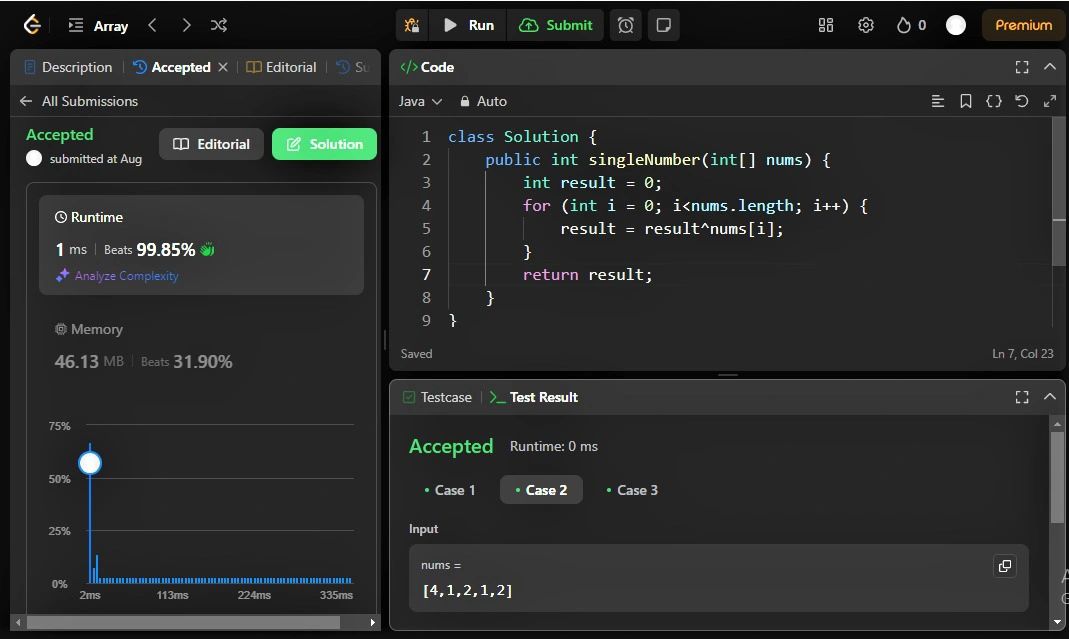 Ashish Choudhary on LinkedIn: #100daysofcode #dsa #java Ashish Choudhary on LinkedIn: #100daysofcode #dsa #java
