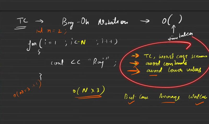 Saurav Kumar on LinkedIn: #dsa #datastructures #algorithms # ... Saurav Kumar on LinkedIn: #dsa #datastructures #algorithms # ...
