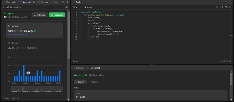 How I solved DSA problem on day 99 of #100daysofcodingchallenge ... How I solved DSA problem on day 99 of #100daysofcodingchallenge ...