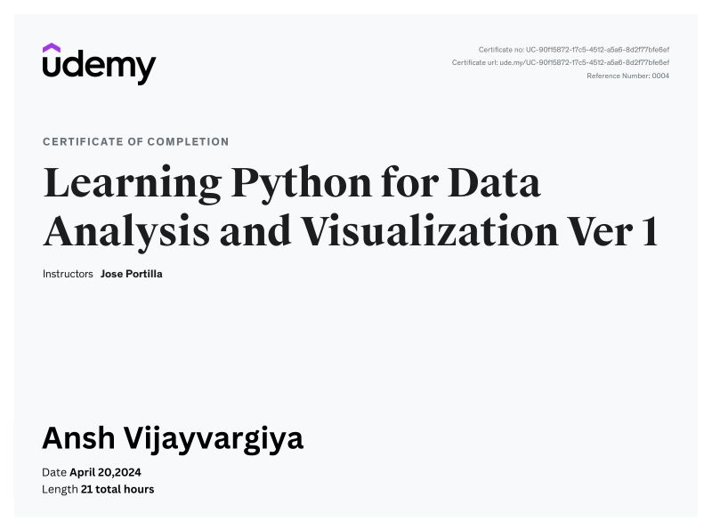 Ansh Vijayvargiya on LinkedIn: #python #dataanalysis #udemycompletion # ... Ansh Vijayvargiya on LinkedIn: #python #dataanalysis #udemycompletion # ...