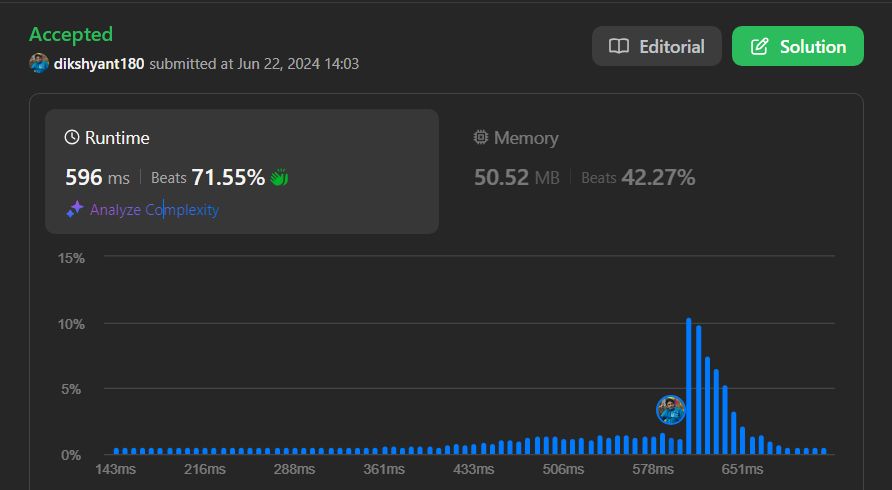 Dikshyant Thapa on LinkedIn: Leetcode recently released a fantastic ... Dikshyant Thapa on LinkedIn: Leetcode recently released a fantastic ...