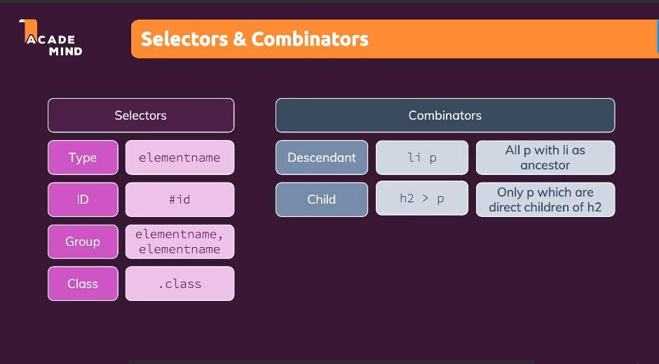 🔍 Day 8 of #100DaysOfCode - Web Development! Mastered selectors and ... 🔍 Day 8 of #100DaysOfCode - Web Development! Mastered selectors and ...
