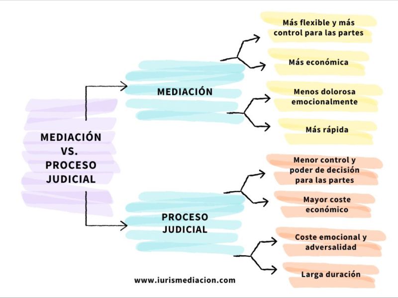 ANNA TOMÀS MAYOLAS posted on LinkedIn ANNA TOMÀS MAYOLAS posted on LinkedIn