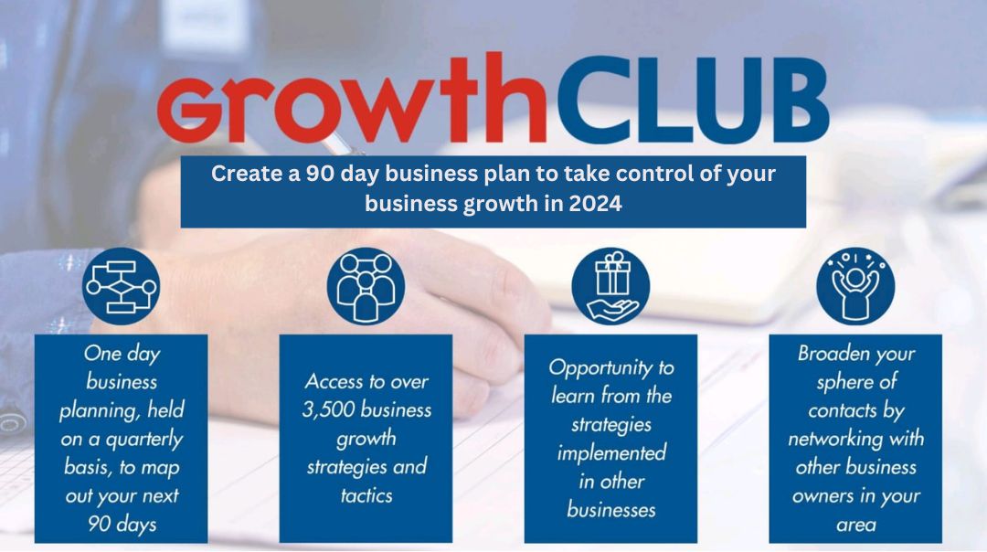 ActionCOACH Rotherham on LinkedIn: #businessgrowth #workshop #rotherham ActionCOACH Rotherham on LinkedIn: #businessgrowth #workshop #rotherham