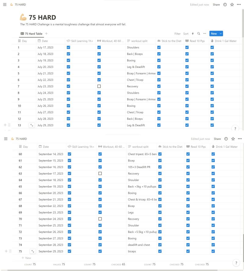 Ashhar Ali Ahmed on LinkedIn: #codechallenge #frontenddevelopment # ... Ashhar Ali Ahmed on LinkedIn: #codechallenge #frontenddevelopment # ...