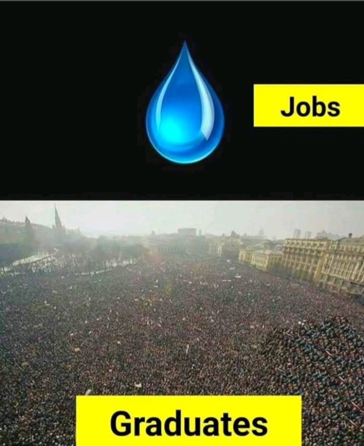 Hamna Adil on LinkedIn: True Indeed π― Hamna Adil on LinkedIn: True Indeed π―