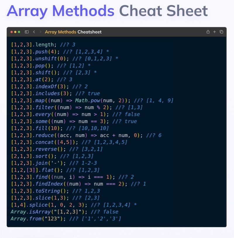 Sunny Kumar on LinkedIn: Something that a javascript developer needs.. Sunny Kumar on LinkedIn: Something that a javascript developer needs..