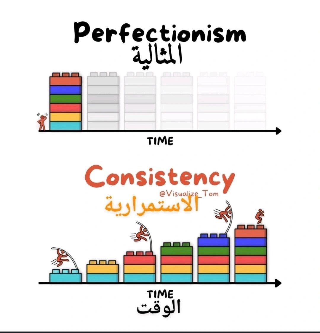 AHMED ELSHAZLY on LinkedIn: #change AHMED ELSHAZLY on LinkedIn: #change