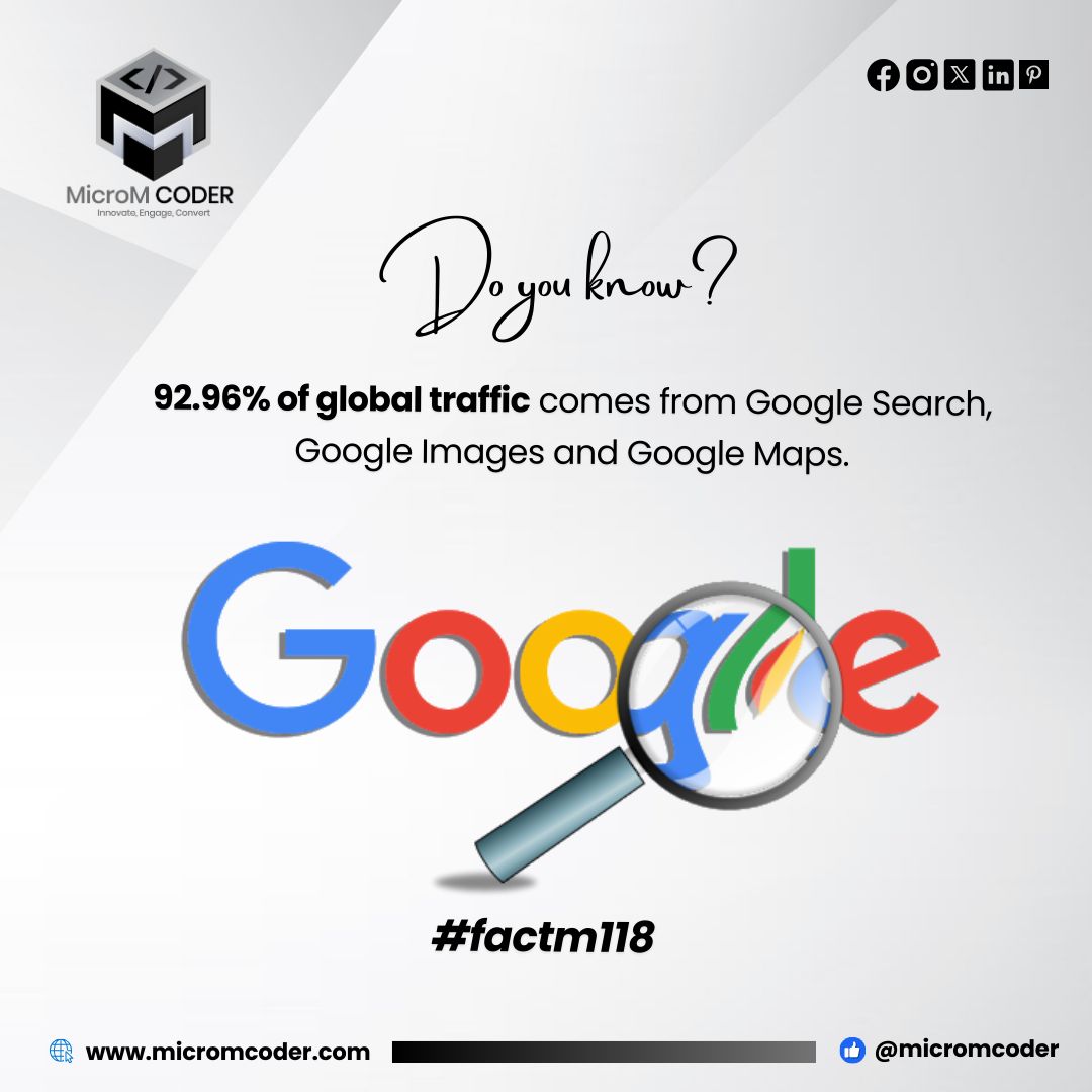 MicroM Coder on LinkedIn: #googlesearch #seo #digitalmarketing # ... MicroM Coder on LinkedIn: #googlesearch #seo #digitalmarketing # ...
