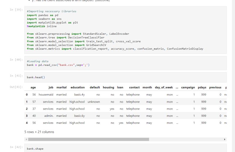 Saurabh Pandey on LinkedIn: #connections #python #dataanalytics # ... Saurabh Pandey on LinkedIn: #connections #python #dataanalytics # ...