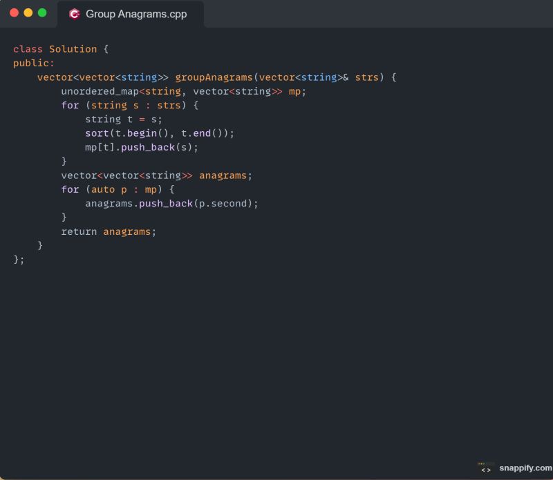 Priyanshu Rathod on LinkedIn: #100daysofdsa #dsa #coding #coding # ... Priyanshu Rathod on LinkedIn: #100daysofdsa #dsa #coding #coding # ...
