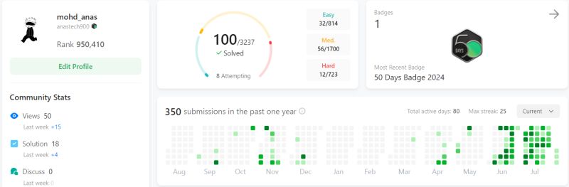 Mohammad Anas on LinkedIn: #leetcode #dynamicprogramming # ... Mohammad Anas on LinkedIn: #leetcode #dynamicprogramming # ...