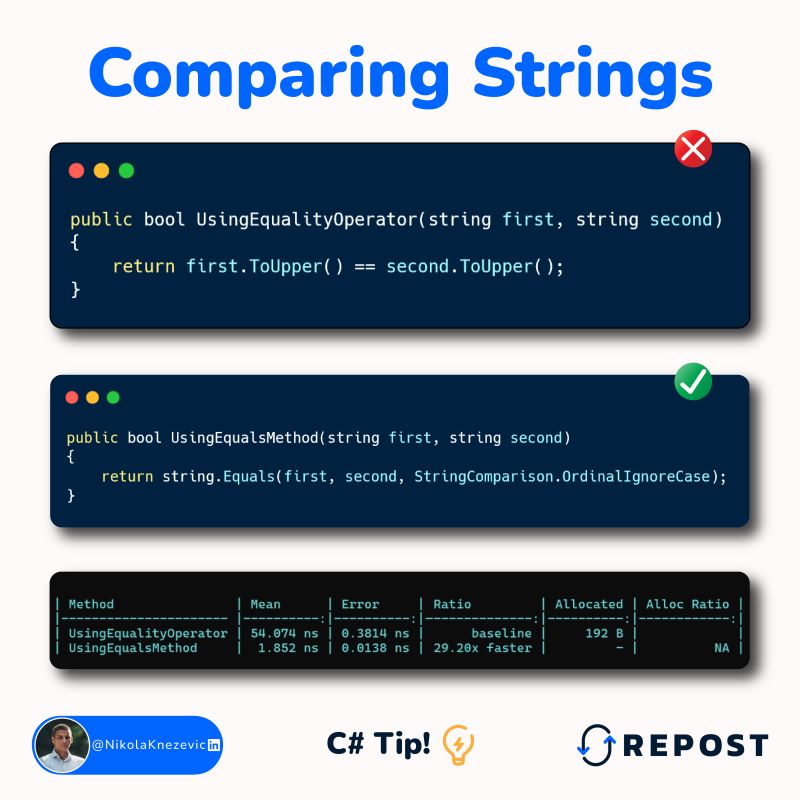 SUDHANSU SEKHAR SATAPATHY on LinkedIn: Comparing Strings In everything ... SUDHANSU SEKHAR SATAPATHY on LinkedIn: Comparing Strings In everything ...