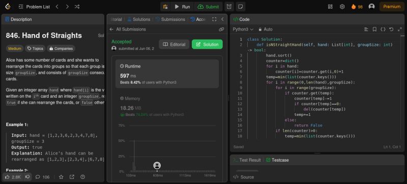 Aayush Rajput on LinkedIn: Hey Connections! Today I did LeetCode POTD ... Aayush Rajput on LinkedIn: Hey Connections! Today I did LeetCode POTD ...