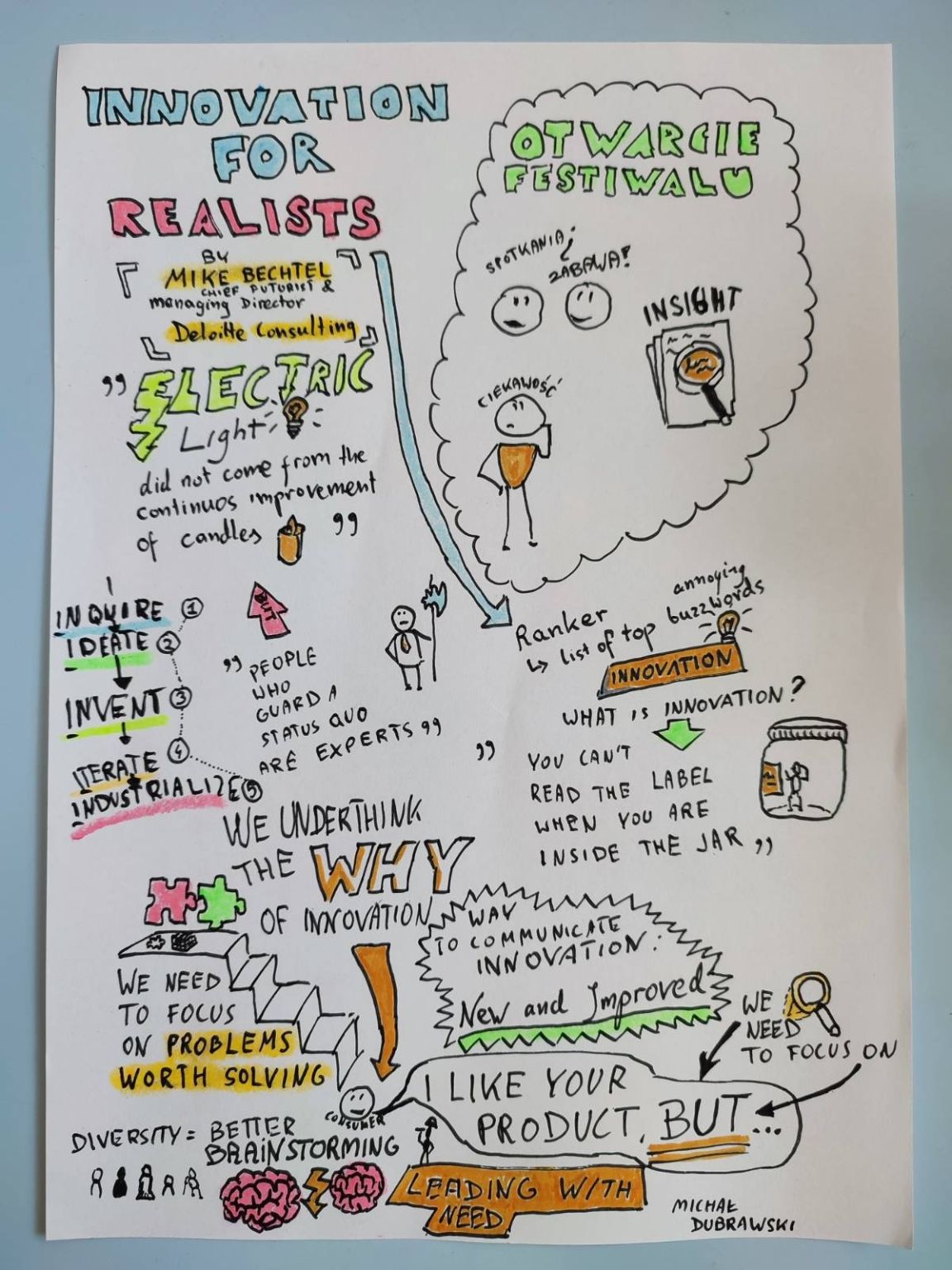 Mike Bechtel on LinkedIn: Michał Dubrawski : I am truly amazed and ... Mike Bechtel on LinkedIn: Michał Dubrawski : I am truly amazed and ...