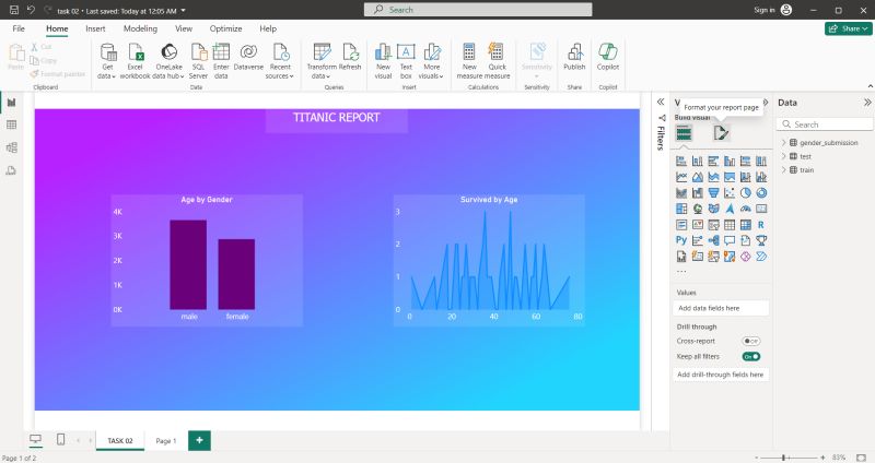 Shaima Qureshi on LinkedIn: Performed data cleaning and exploratory ... Shaima Qureshi on LinkedIn: Performed data cleaning and exploratory ...