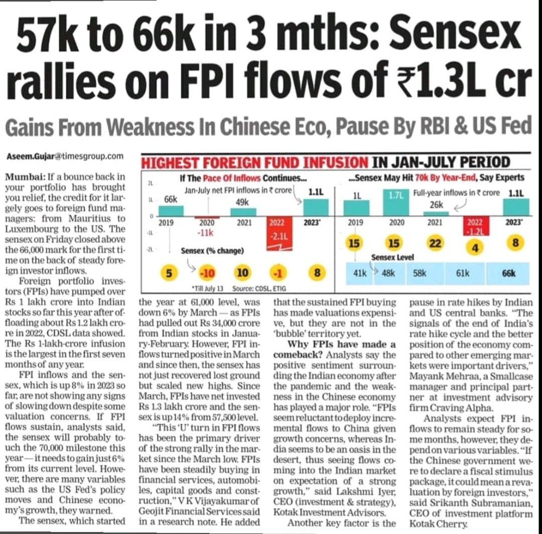 Mohd Sahil Zaidi on LinkedIn: #insight #stockmarket #valuation #fpi # ... Mohd Sahil Zaidi on LinkedIn: #insight #stockmarket #valuation #fpi # ...