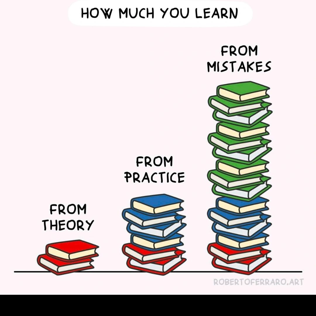 Muhammad Saqib on LinkedIn: Mistakes help us learn and improve. They ... Muhammad Saqib on LinkedIn: Mistakes help us learn and improve. They ...