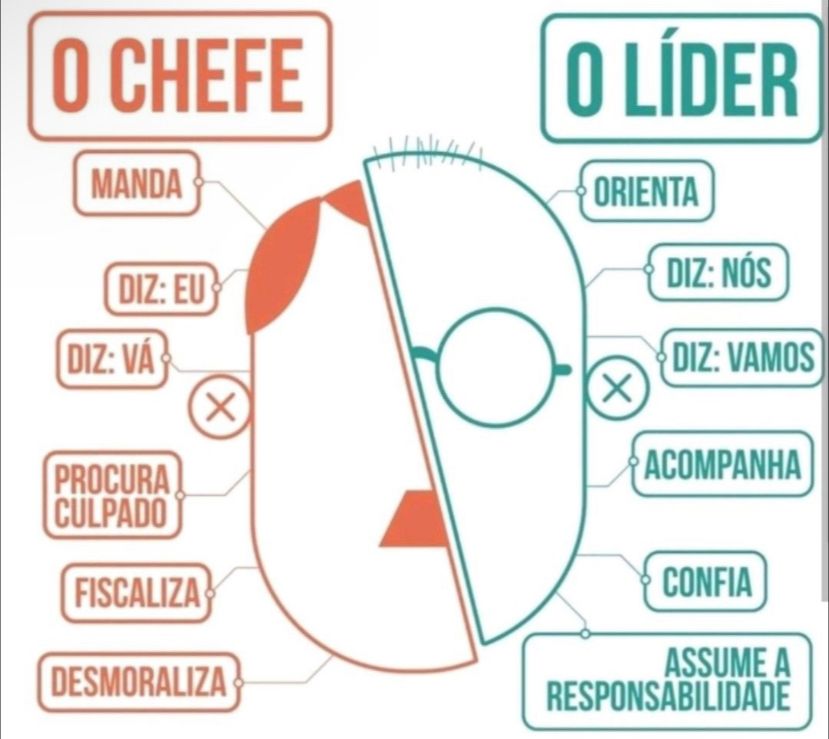 Paulo Henrique de Alencar Andrade posted on LinkedIn Paulo Henrique de Alencar Andrade posted on LinkedIn