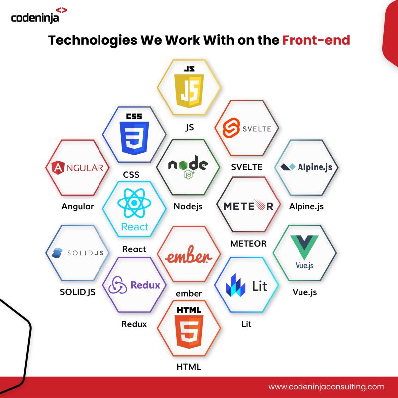Shahrukh Ali on LinkedIn: #html #css #javascript #jquery #bootstrap # ... Shahrukh Ali on LinkedIn: #html #css #javascript #jquery #bootstrap # ...