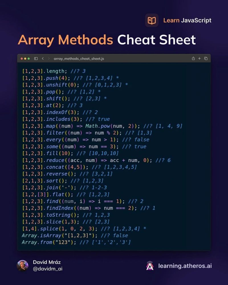 Ankur Singh on LinkedIn: #javascript Ankur Singh on LinkedIn: #javascript