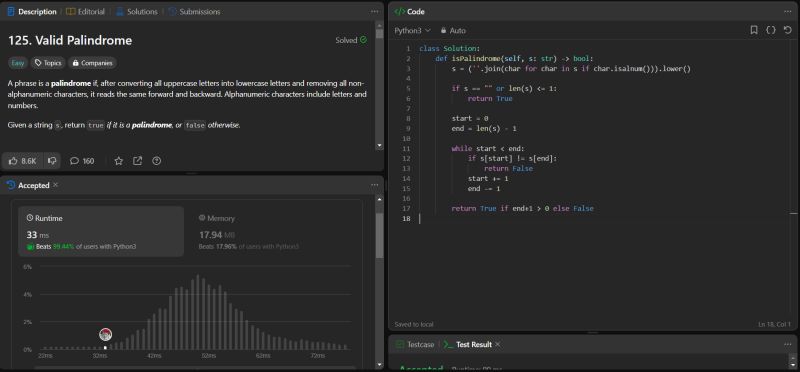 Vedant Mankar on LinkedIn: #leetcode Vedant Mankar on LinkedIn: #leetcode