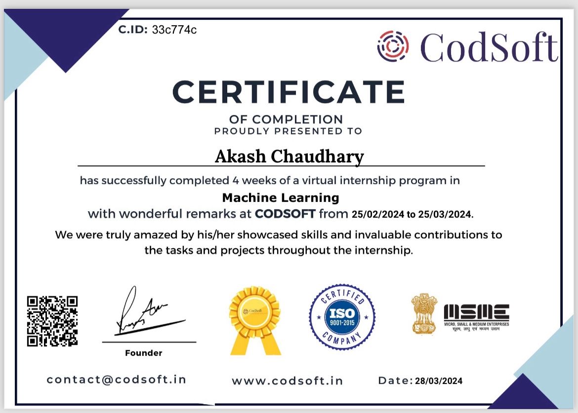 AKASH CHAUDHARY on LinkedIn: #machinelearning AKASH CHAUDHARY on LinkedIn: #machinelearning