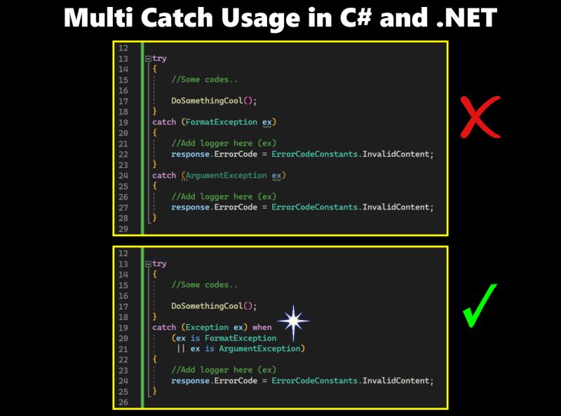 SERKUT YILDIRIM on LinkedIn: #csharp #dotnet #programming # ... SERKUT YILDIRIM on LinkedIn: #csharp #dotnet #programming # ...