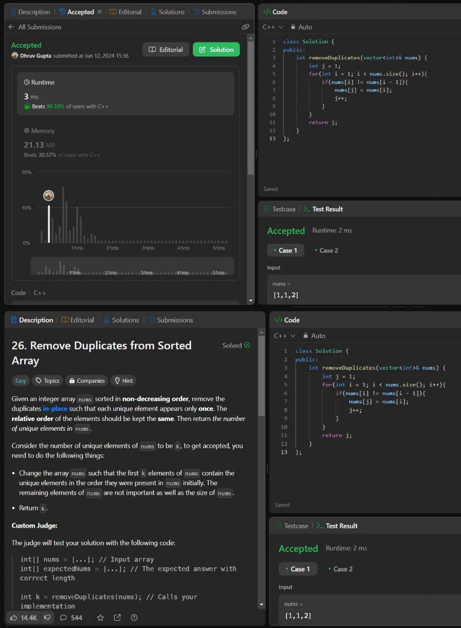 Day 13 of #100DaysOfCode: DSA in C++ | Dhruv Gupta posted on the topic ... Day 13 of #100DaysOfCode: DSA in C++ | Dhruv Gupta posted on the topic ...