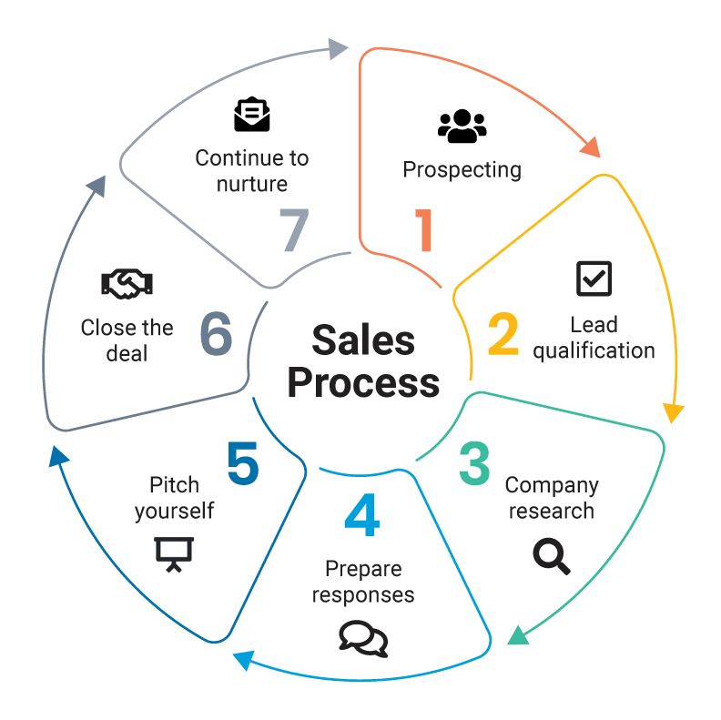 Muhammad Arif Javaid posted on LinkedIn Muhammad Arif Javaid posted on LinkedIn