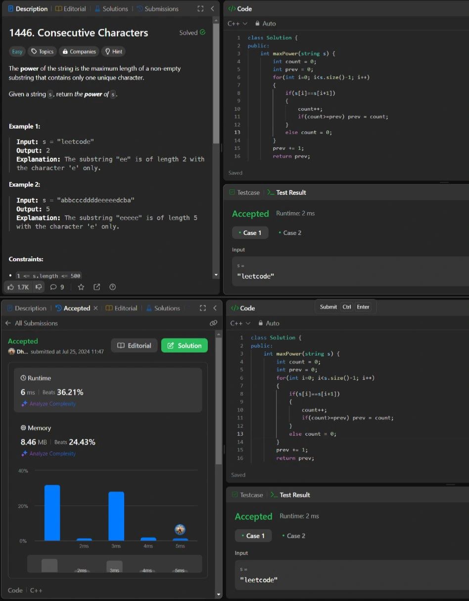 Dhruv Gupta on LinkedIn: #100daysofcode #codingchallenge #leetcode #dsa ... Dhruv Gupta on LinkedIn: #100daysofcode #codingchallenge #leetcode #dsa ...