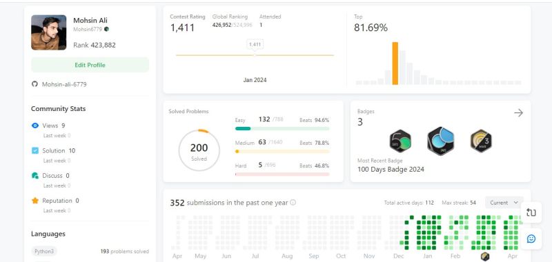 Mohsin Ali on LinkedIn: My LEETCODE 200 Question Journey. LeetCode Mohsin Ali on LinkedIn: My LEETCODE 200 Question Journey. LeetCode